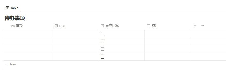 如何用5分钟搭建简洁高效的Notion to do list模板 - TECH笔记