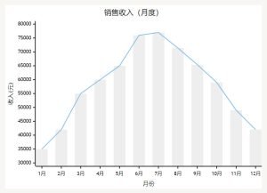 Notion Mermaid作图代码简明教程 - TECH笔记